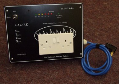 Case Studies - Sound Limiters